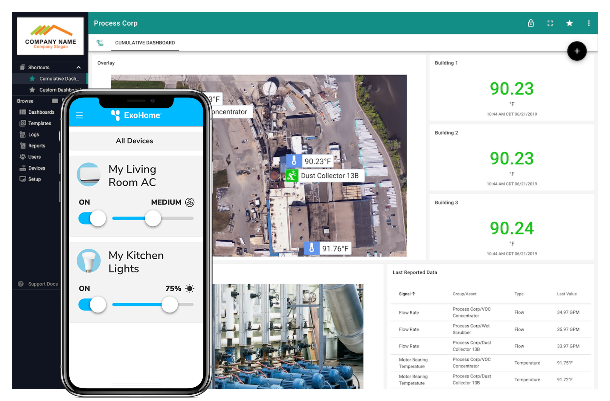 Home | Exosite | IoT Solutions